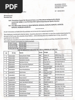 All Staff Detail | PDF