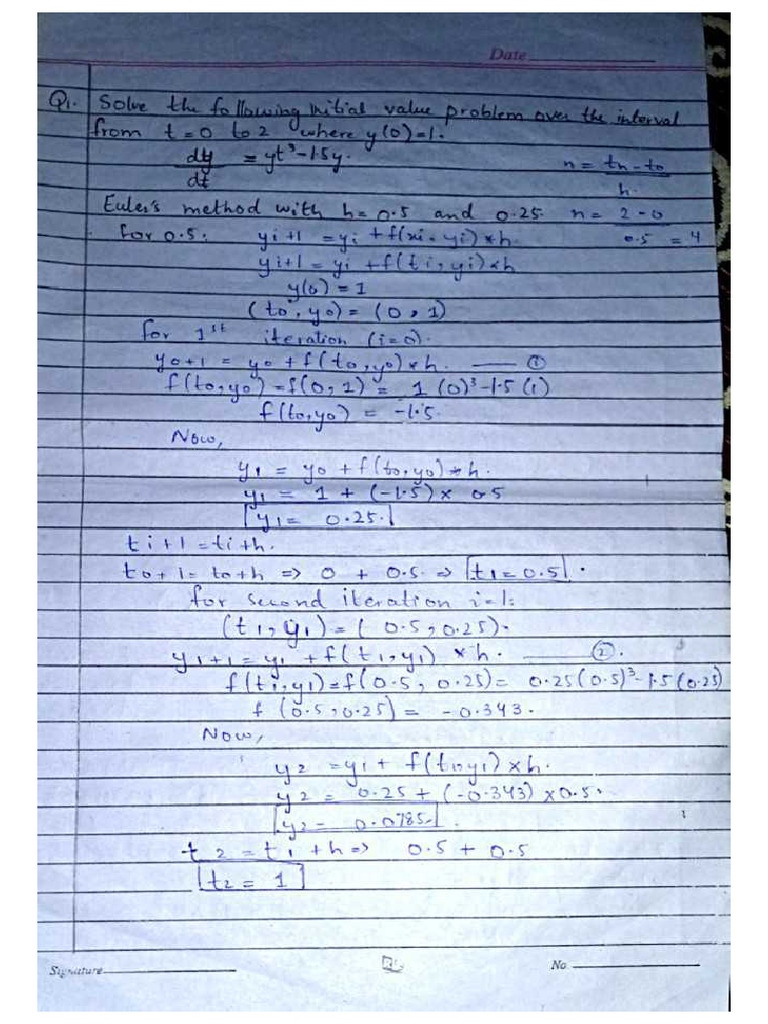 Yashal Shareef Sir Khalid Assignment | PDF