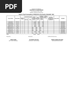 Monthly Fuel Consumption Report Template | PDF