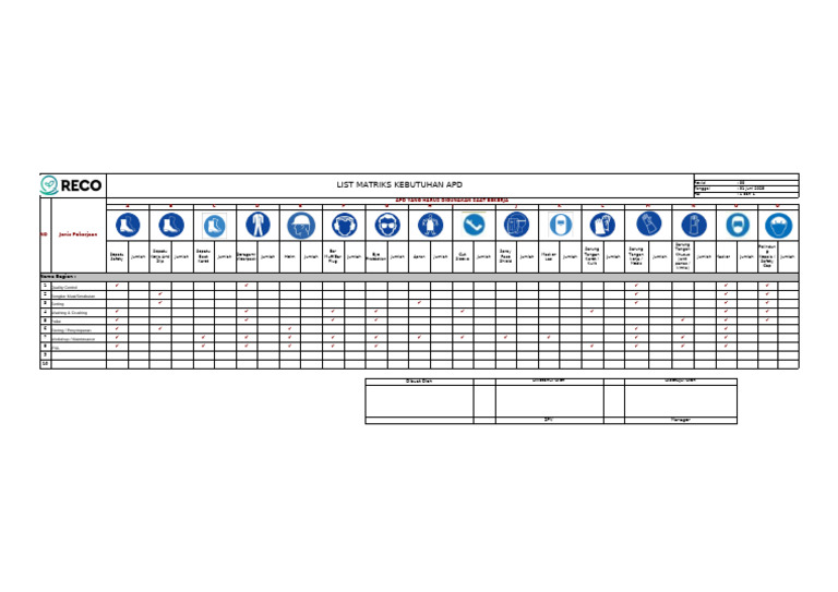 Matrix Kebutuhan APD MLM | PDF