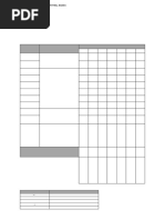 Modified Barthel Index Scoring Form | PDF