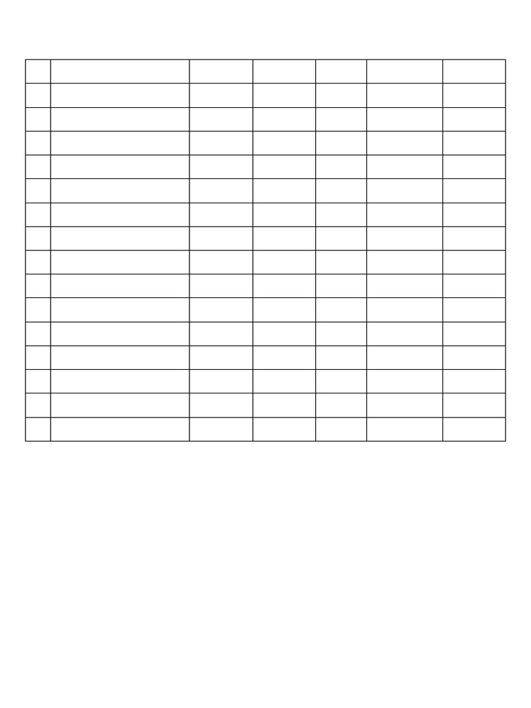 IPU BCA Colleges Ranking 2024 | PDF