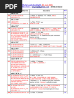 Philips TV Firmware Upgrade (w/USB Drive) : Checking Software | PDF ...