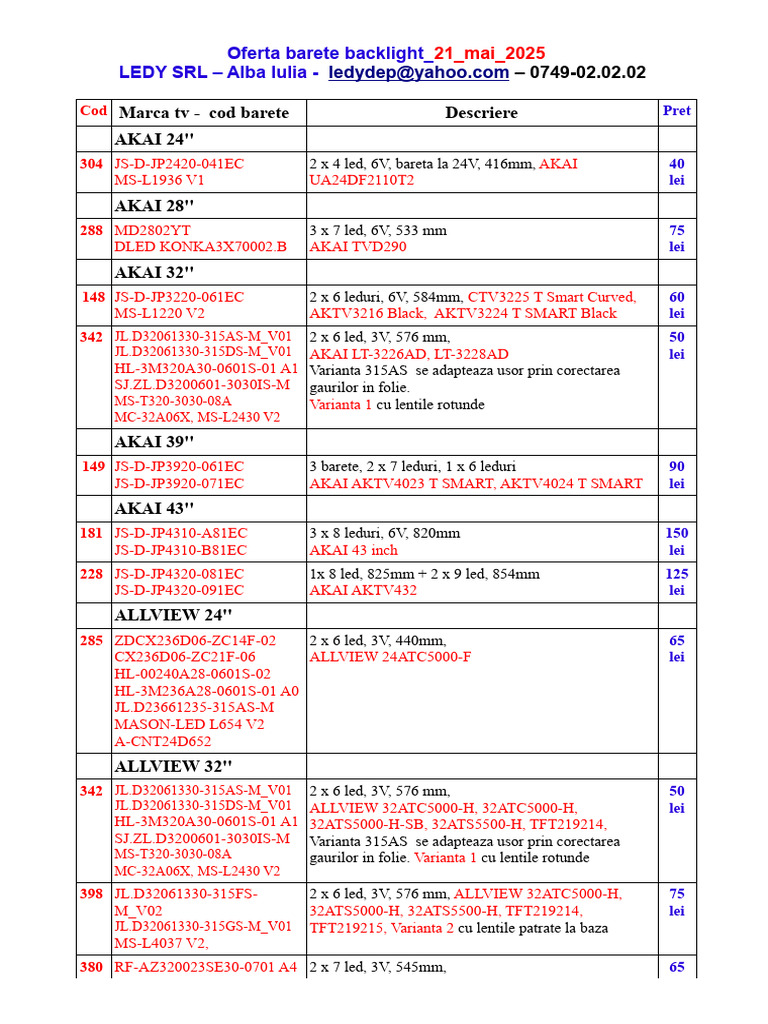 Oferta Barete Backlight - 21 - Mai - 2025 | PDF