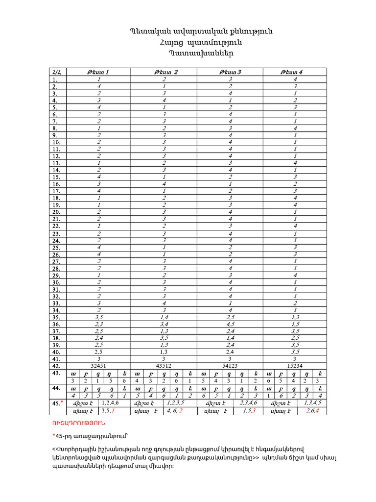 Hayoc Patm 12das 25 | PDF