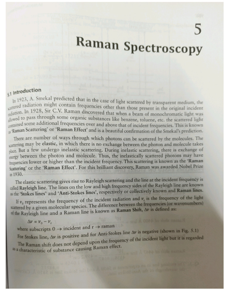 Raman Spectros | PDF