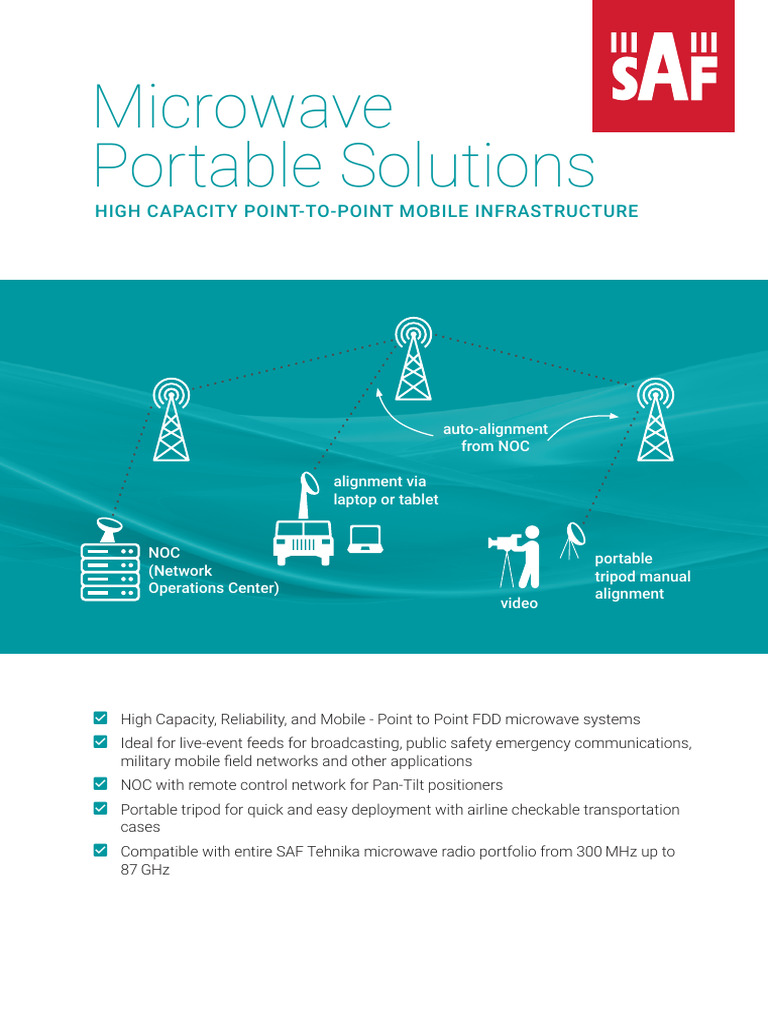 SAF Microwave Portable Solutions Leaflet A4 Web | PDF | Microwave | Radio