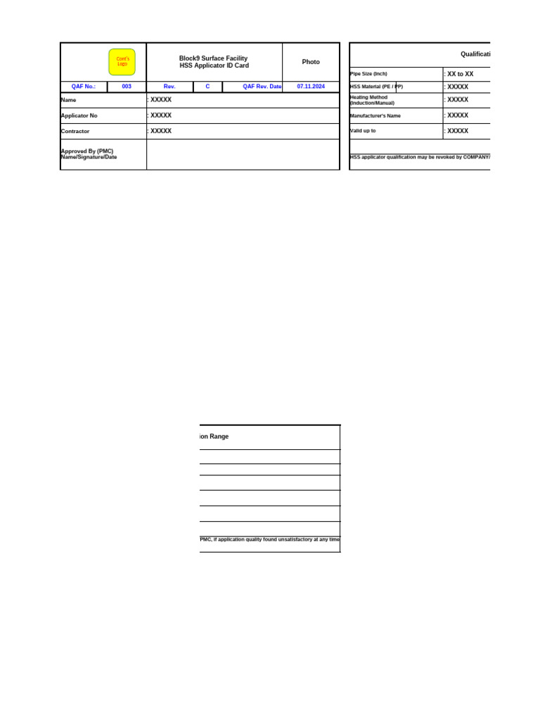 HSS Applicator Qualification Card | PDF