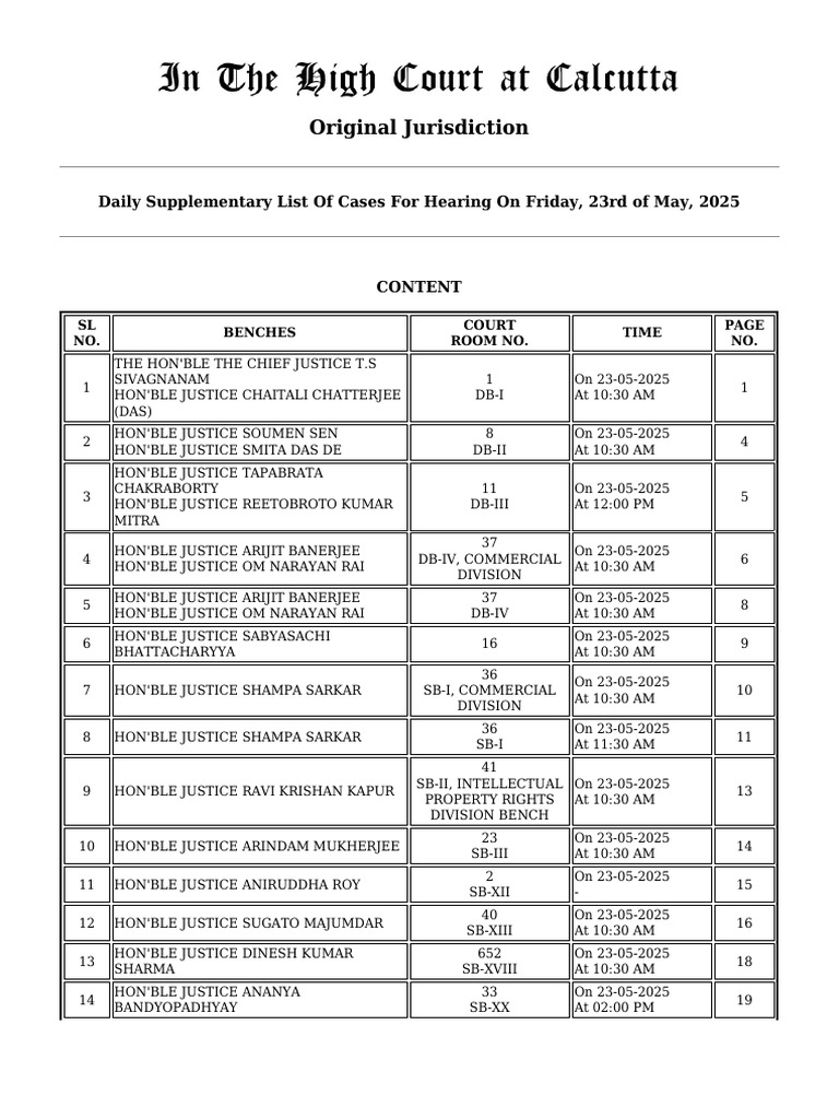 Calcutta HC Daily Cause List - May 23, 2025 | PDF | Judiciaries | Justice