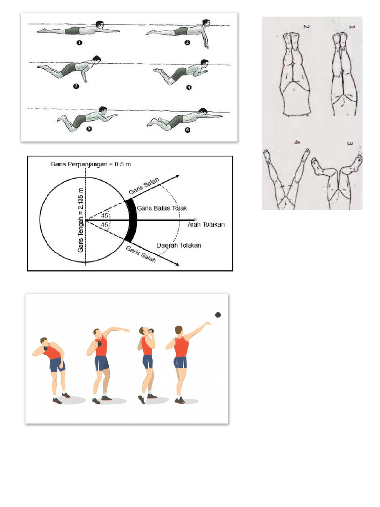 Gambar TP, RGD | PDF
