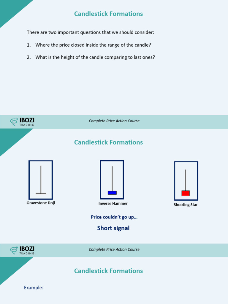 Candlestick+Formations | PDF