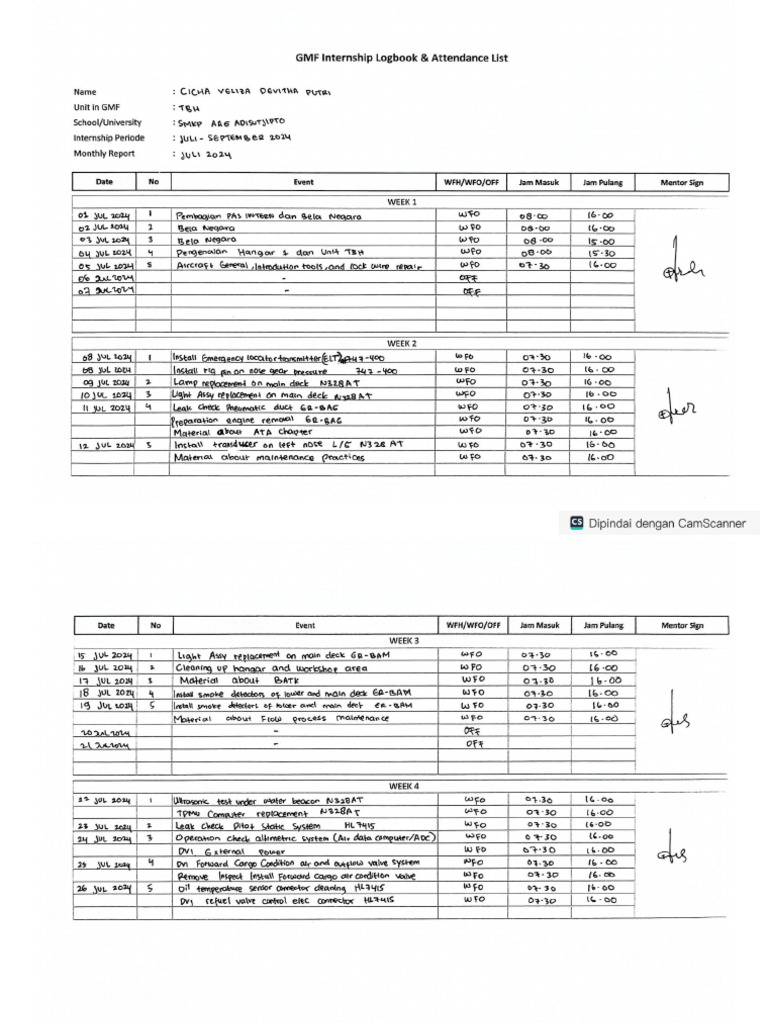 Logbook CC | PDF