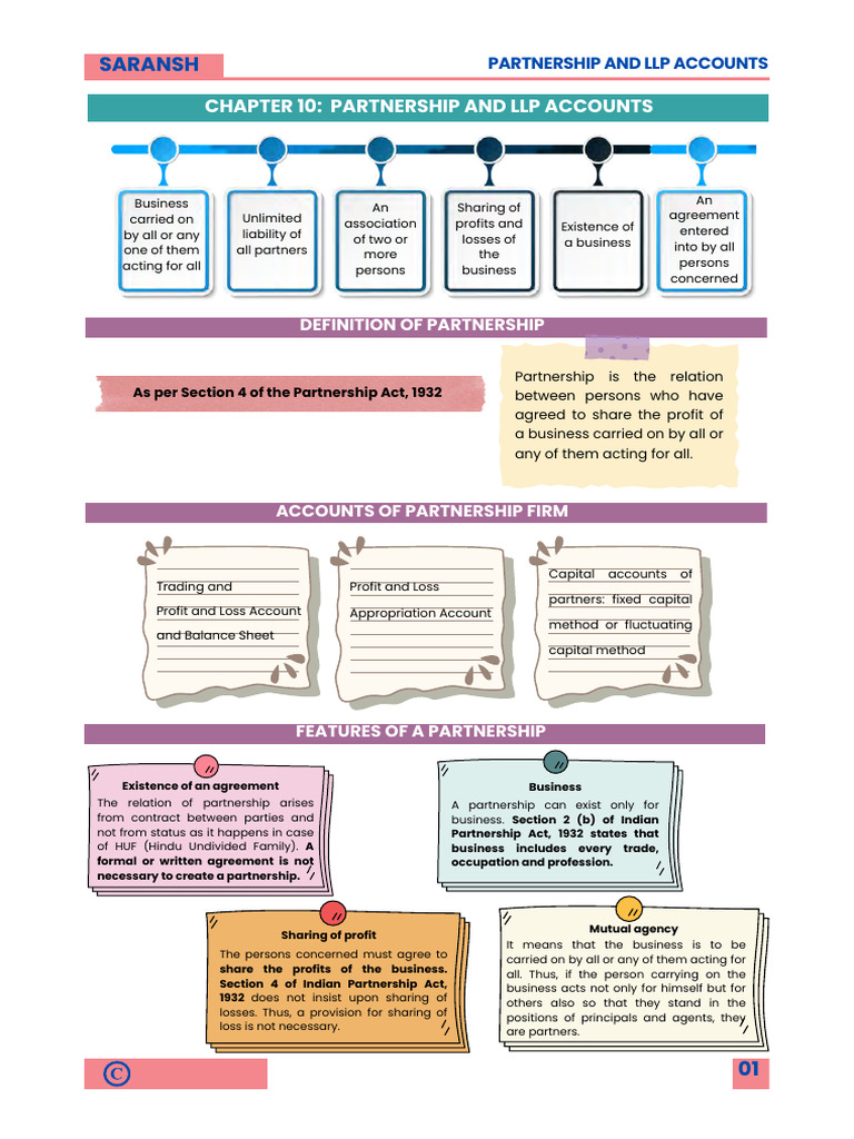 Partnership and LLP Accounts Overview | PDF | Limited Liability ...