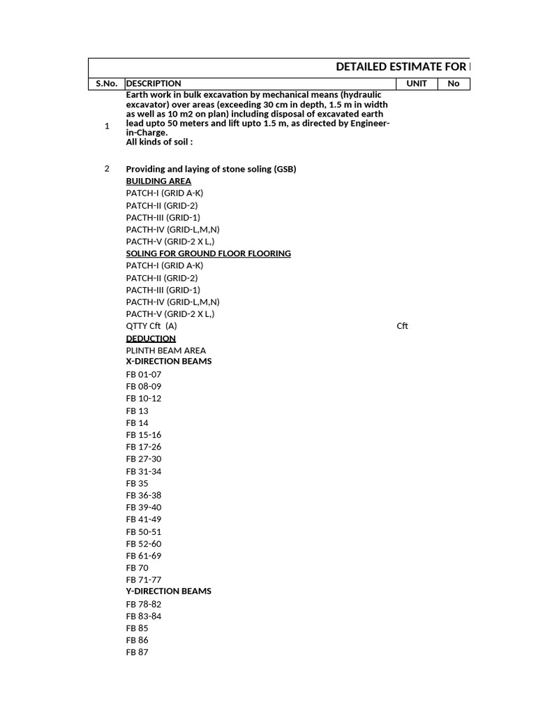 Estimate Hotel Akbar Kullar | PDF | Concrete | Window