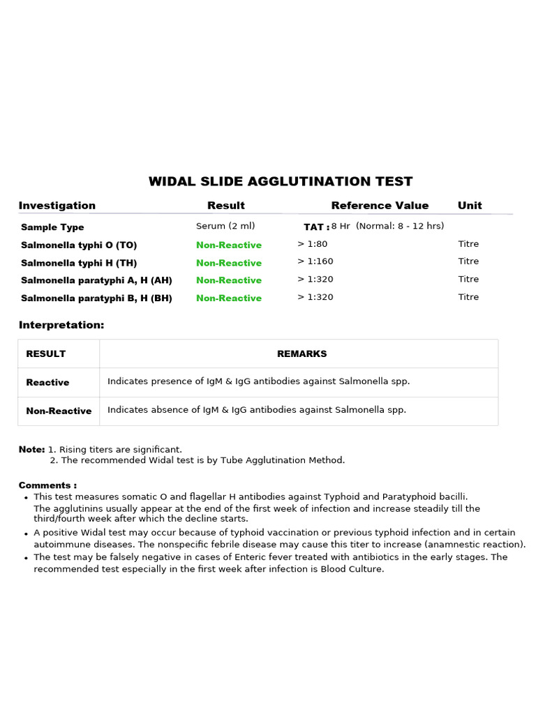 Widal Test Report Format Example Sample Template Drlogy Lab Report | PDF