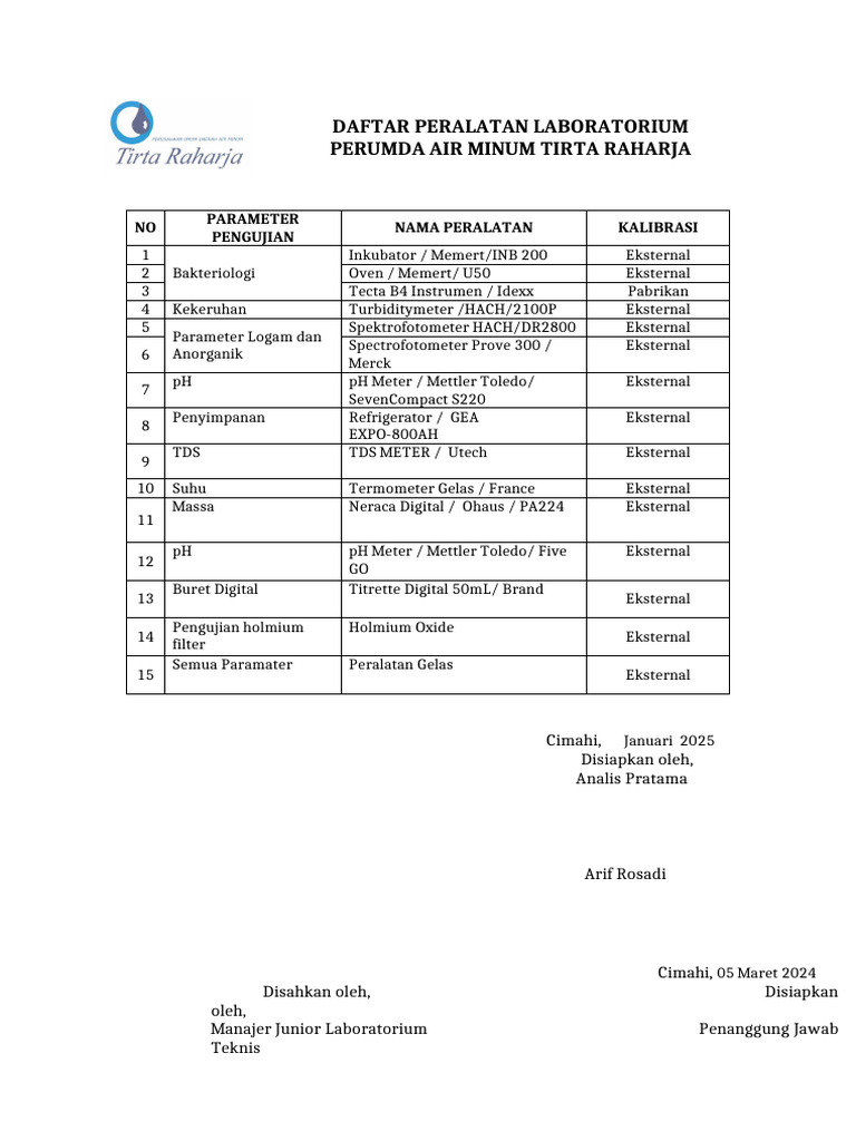 Daftar Peralatan Laboratorium Tirta Raharja | PDF