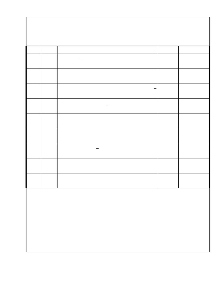 Adt Laboratory Index | PDF