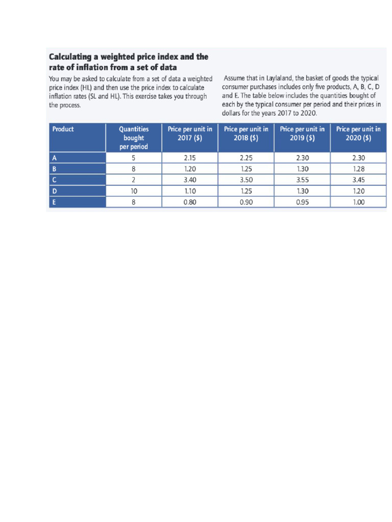 Calculating Inflation and CPI | PDF