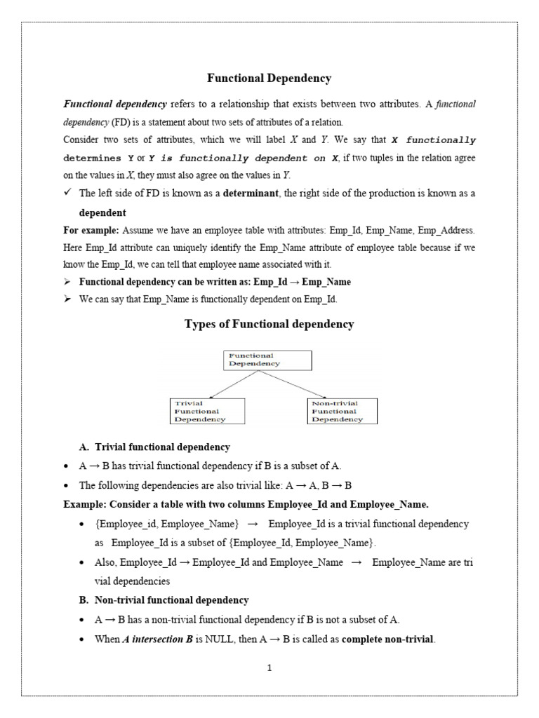 Functional Dependency 250415 144427 | PDF | Data Model | Mathematical Logic