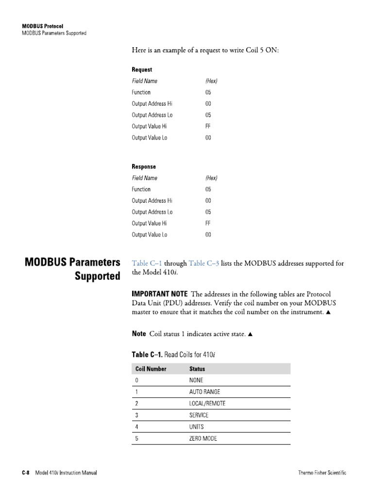 CO2 Analyzer Modbus | PDF