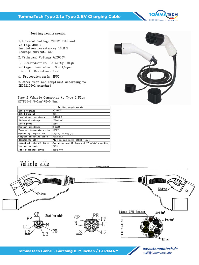 Type 2 Vehicle Connector Testing Specs | PDF