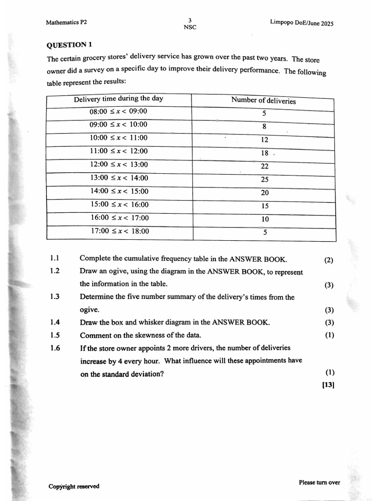 Limpopo Maths p2 | PDF
