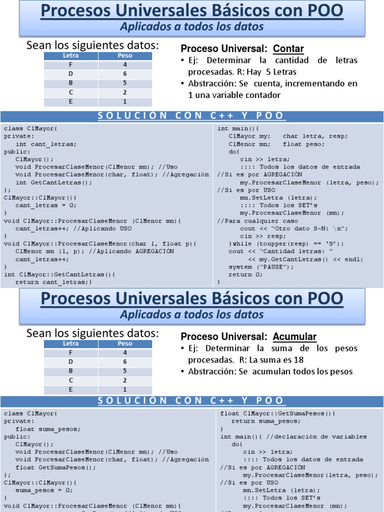 Procesos-Universales Con POO | C ++ | Programación orientada a objetos