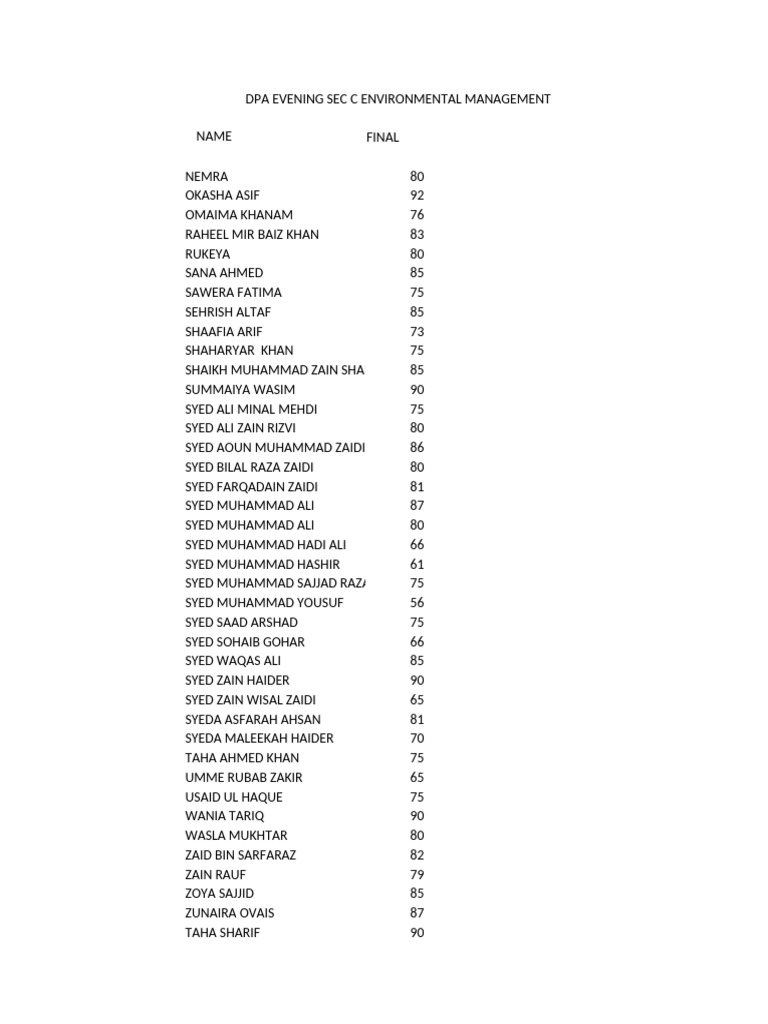 Final Result Sheet Dpa Eve Sec C | PDF