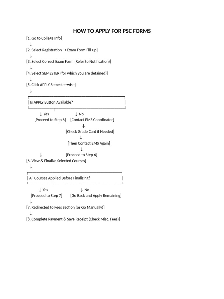 PSC Application Process Guide | PDF