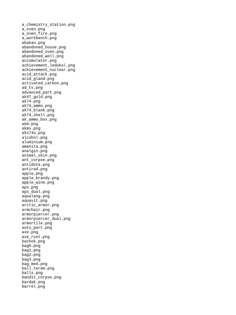 Items List | PDF