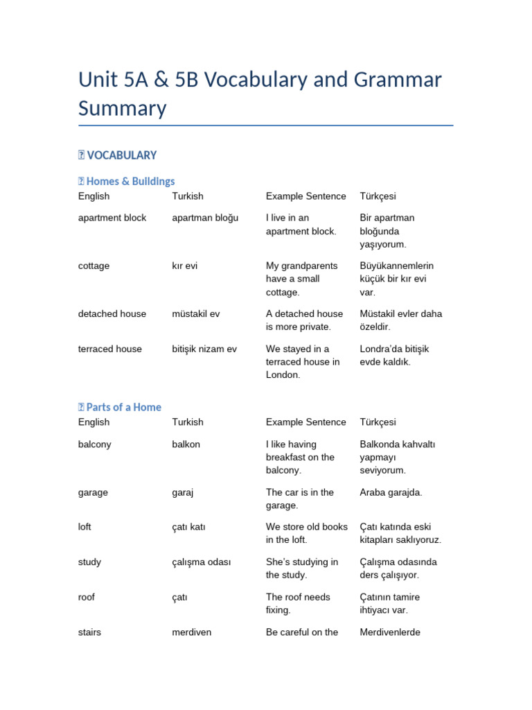Unit5A5B Grammar Paragraph and Tables | PDF