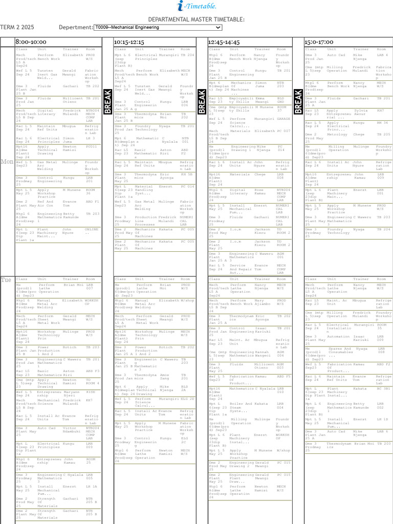 MEC Plant Department Timetable 2025 | PDF | Chemical Substances ...