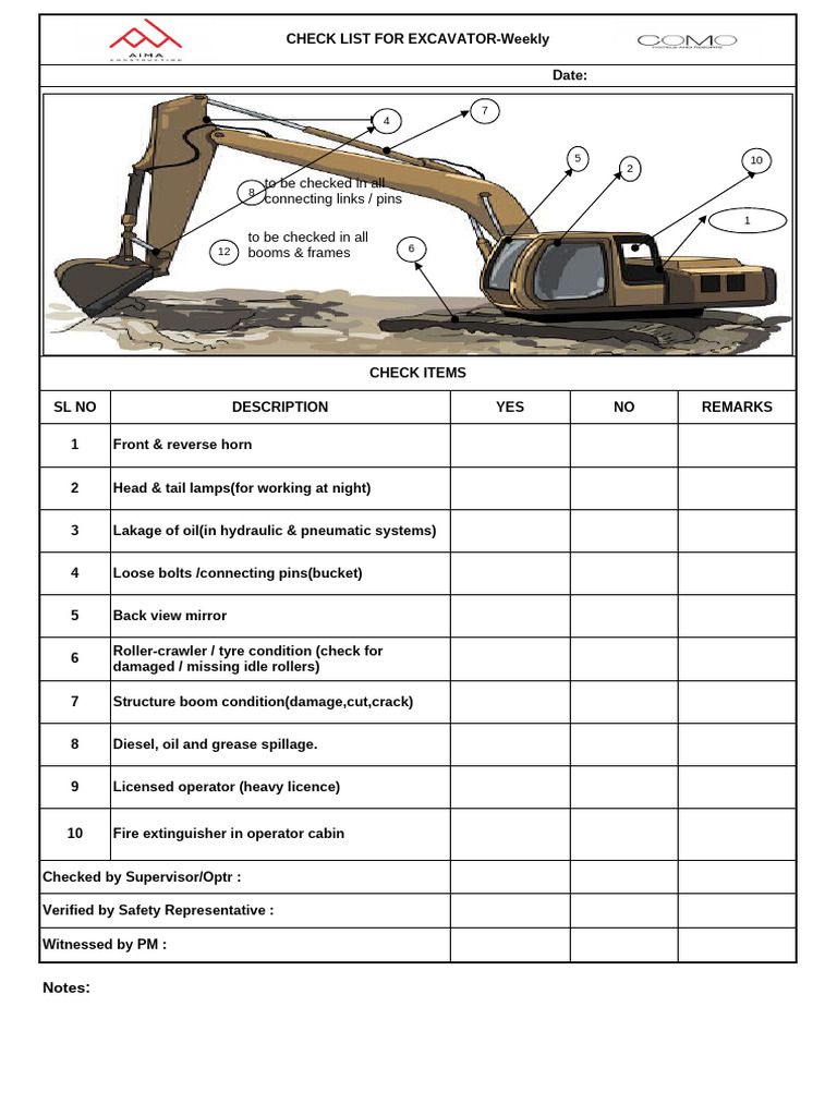Excavator Weekly | PDF
