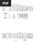 C Channel Section Properties Calculator | PDF