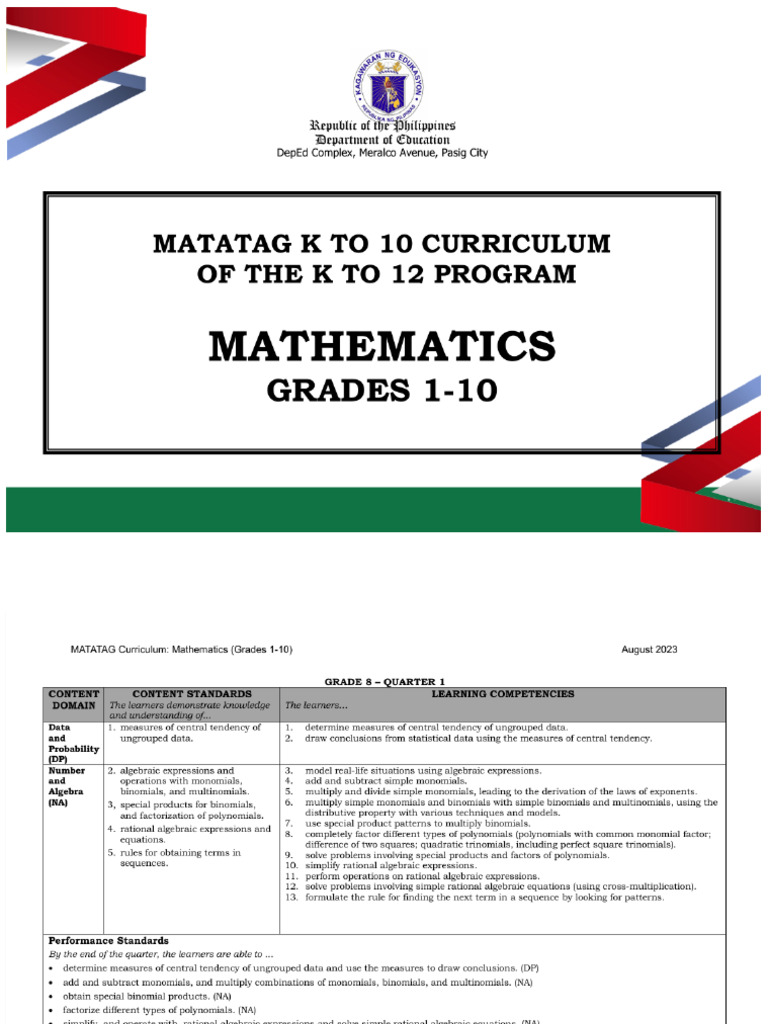 Grade 8 Mathematics CG | PDF