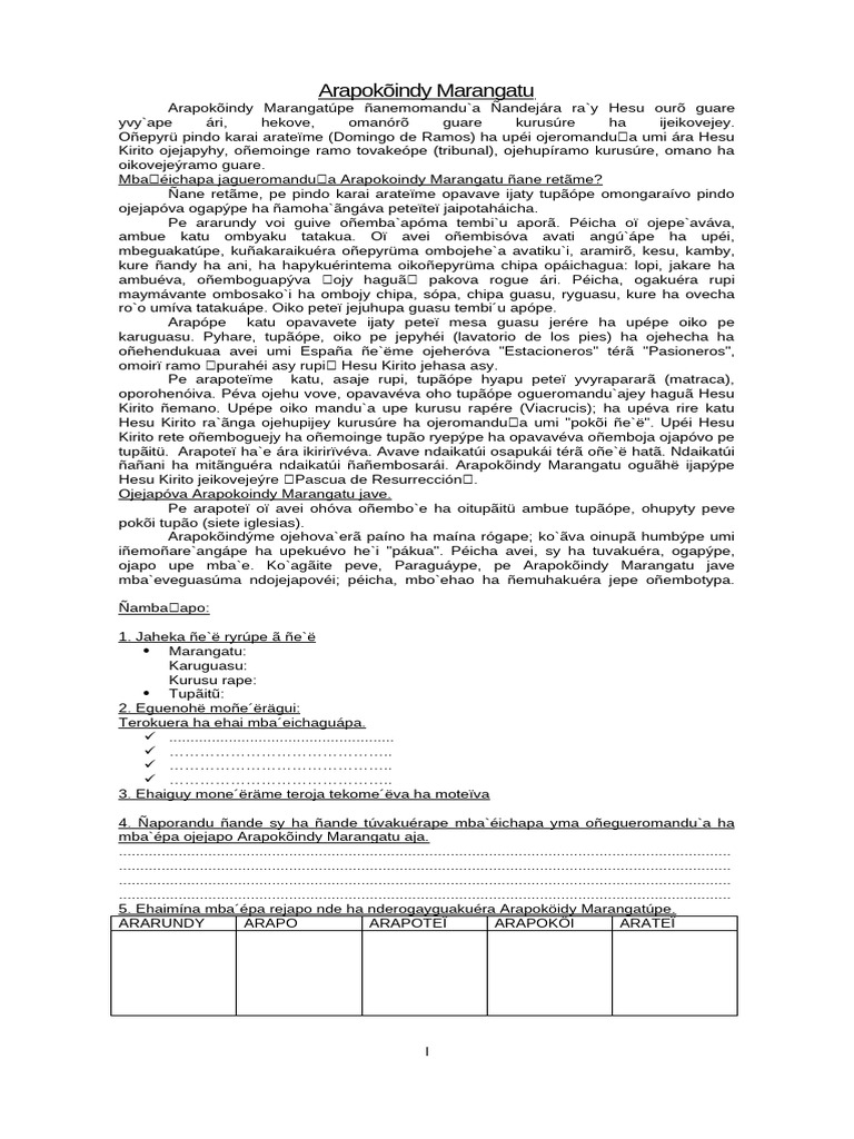 Arapokõindy Marangatu | PDF