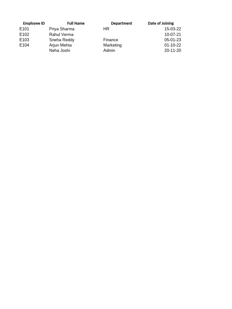 Data Cleaning Task | PDF