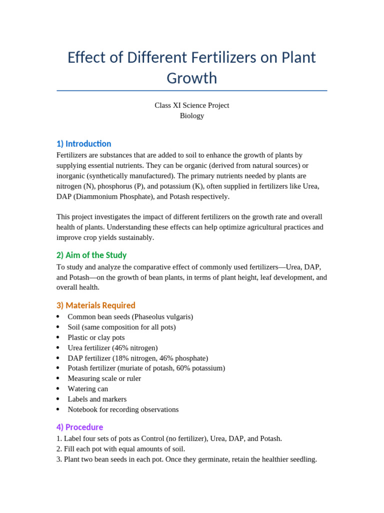 Final Fertilizer Project | PDF | Fertilizer | Plant Nutrition