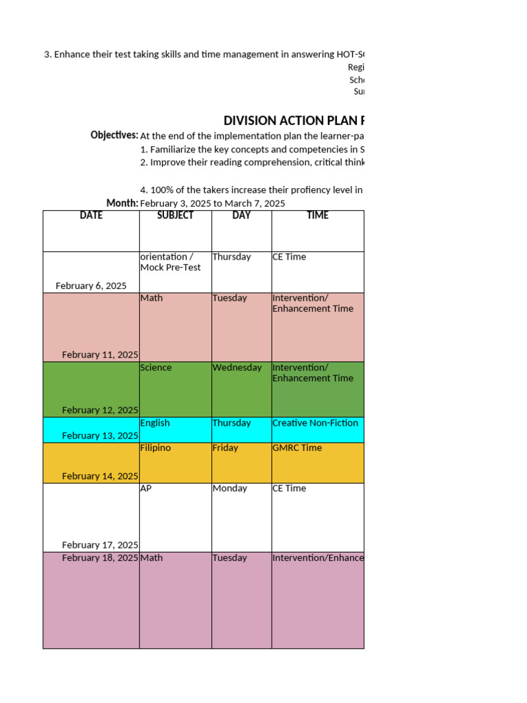 NAT 6 Familiarization Action Plan | PDF | Mathematics