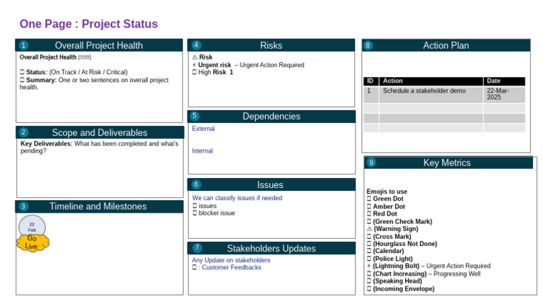 IZenBridge One Page Program Status Update | PDF