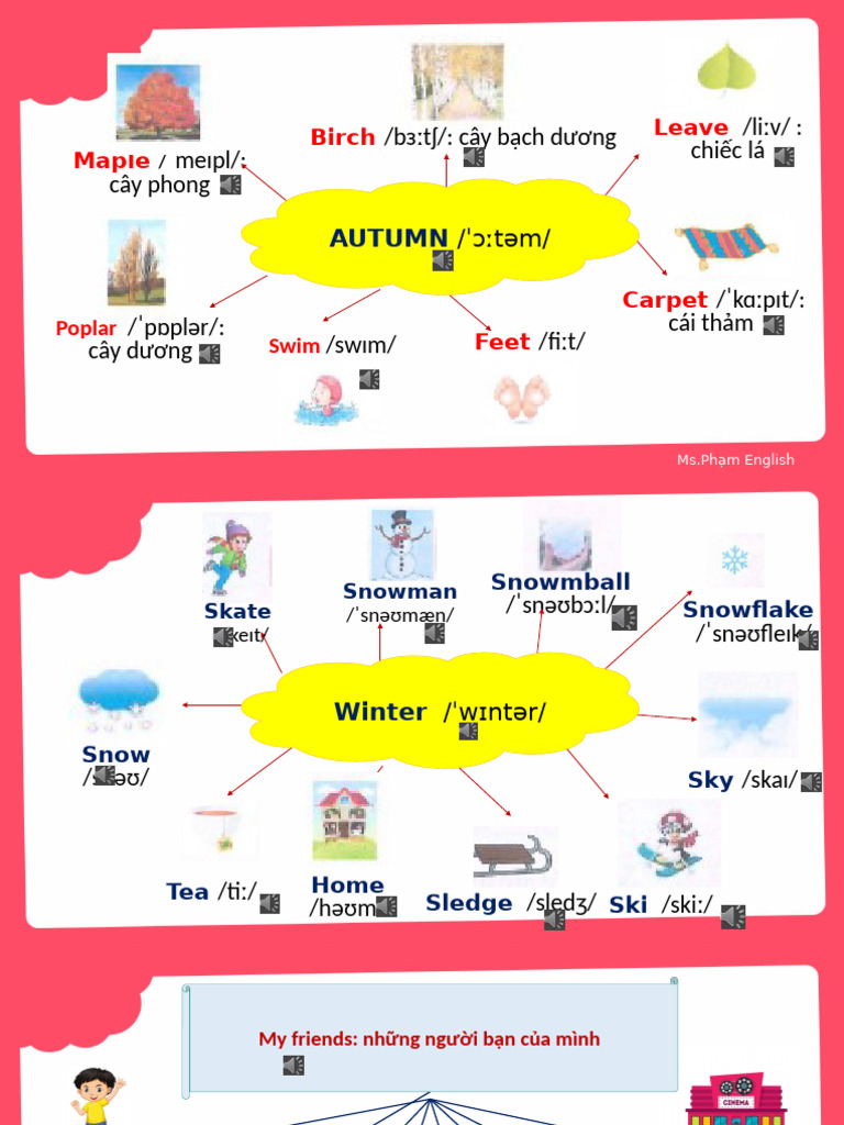 45 Reading Comprehension | PDF