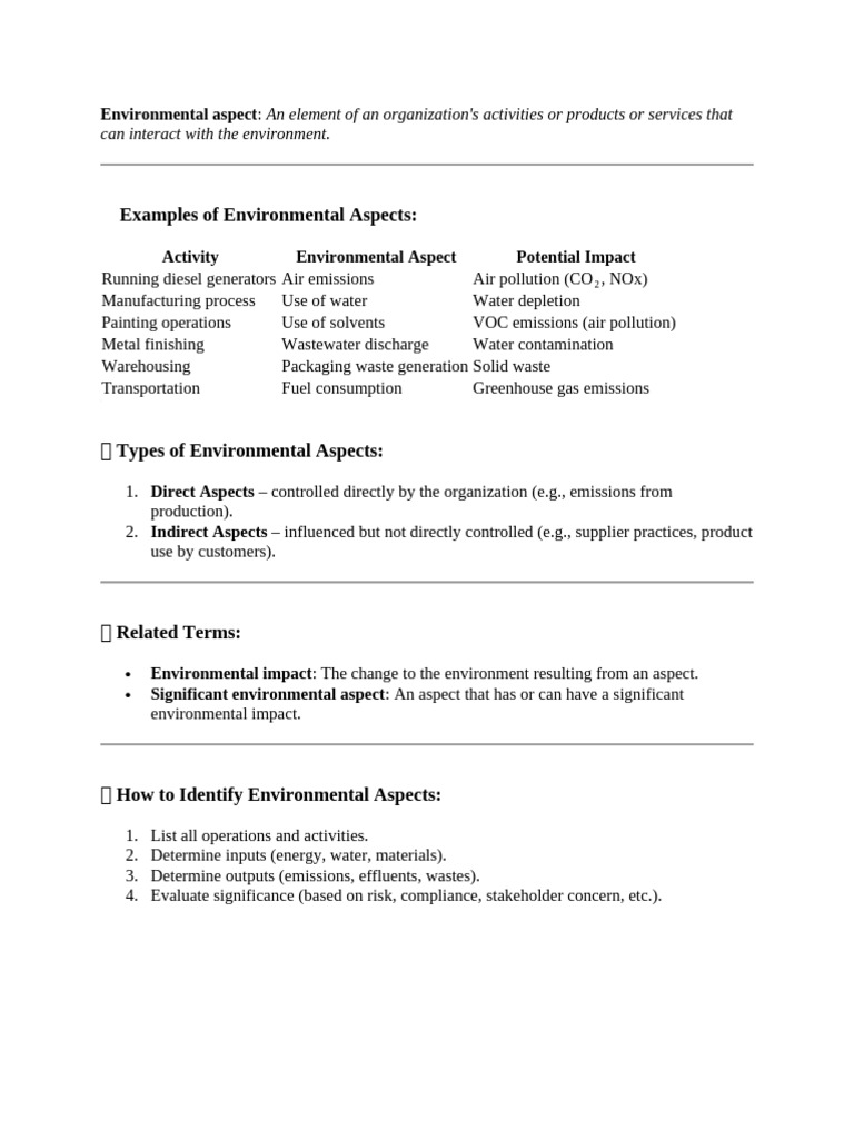 Enviroment Aspects | PDF