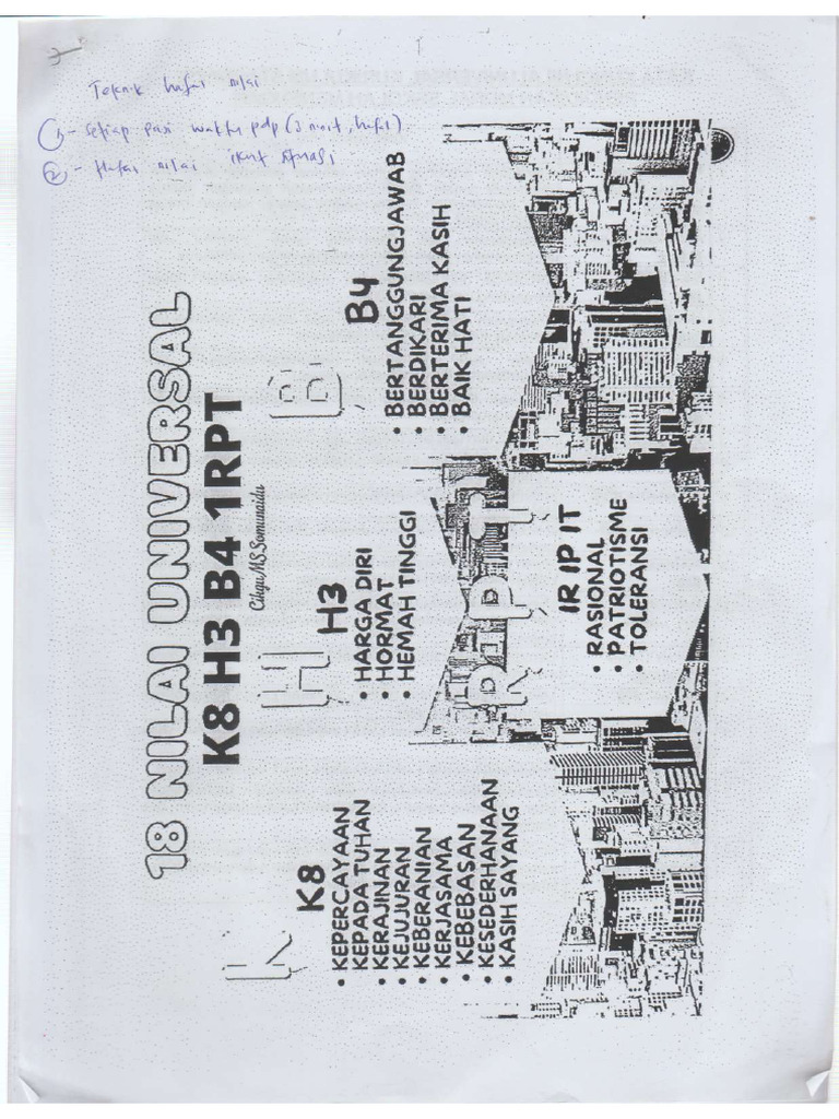 18 Nilai Universal | PDF