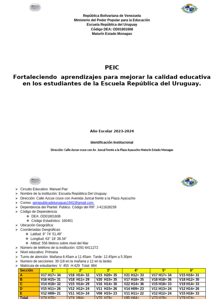 PEIC | PDF | Evaluación | Plan de estudios