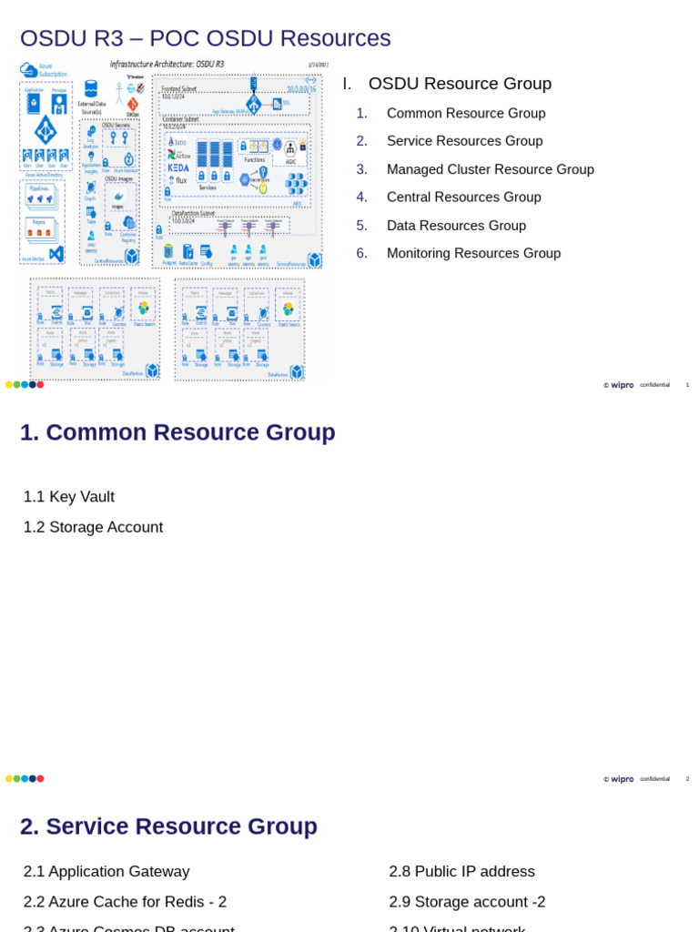 Osdu Poc v4 Draft (Autosaved) | PDF | Microsoft Azure | Postgre Sql