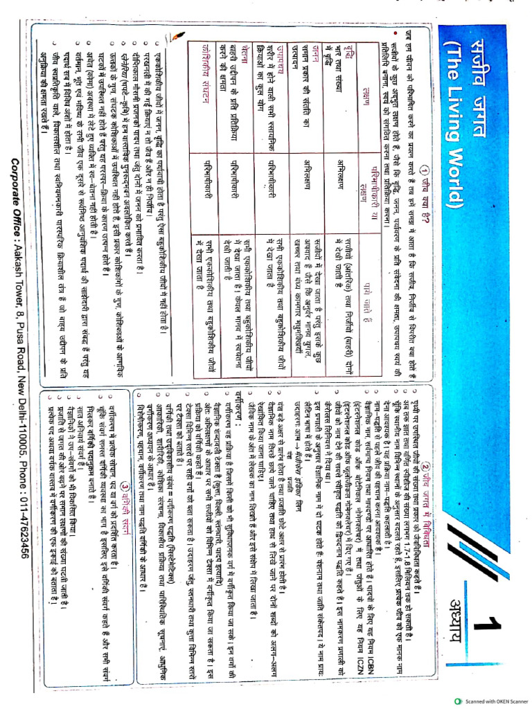 Arvind Faujdar Botany. | PDF