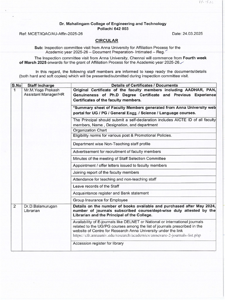 26.03.2025 - Circular - Inspecion Committee Visit From Anna University ...