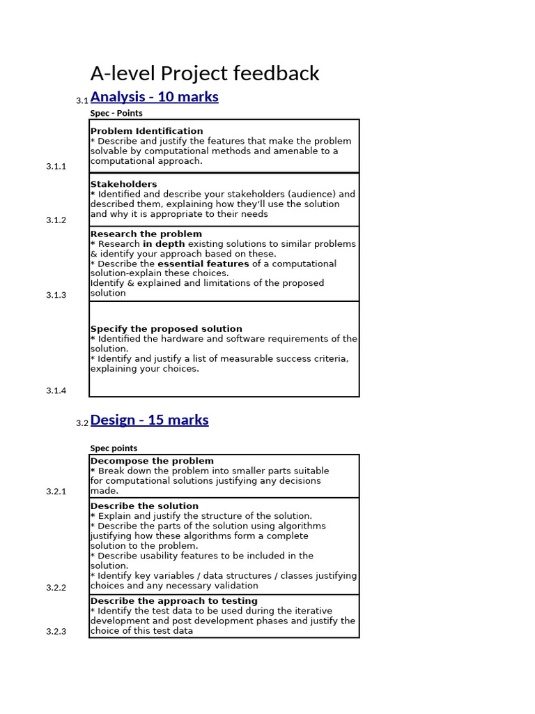 A-Level Project Feedback Guide | PDF | Usability | Computer Engineering