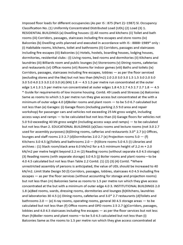 Imposed Floor Loads For Different Occupancies | PDF | Dormitory | Room
