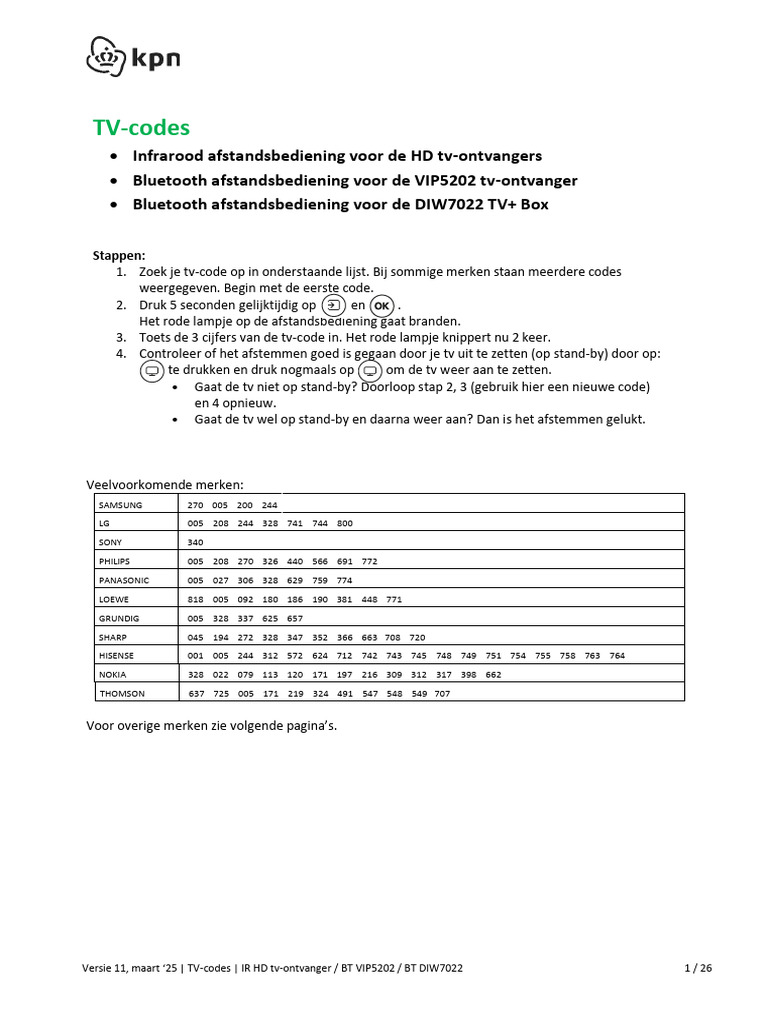 TV Codes Ir HD BT Vip5202 Diw7022 v11 2025mrt | PDF